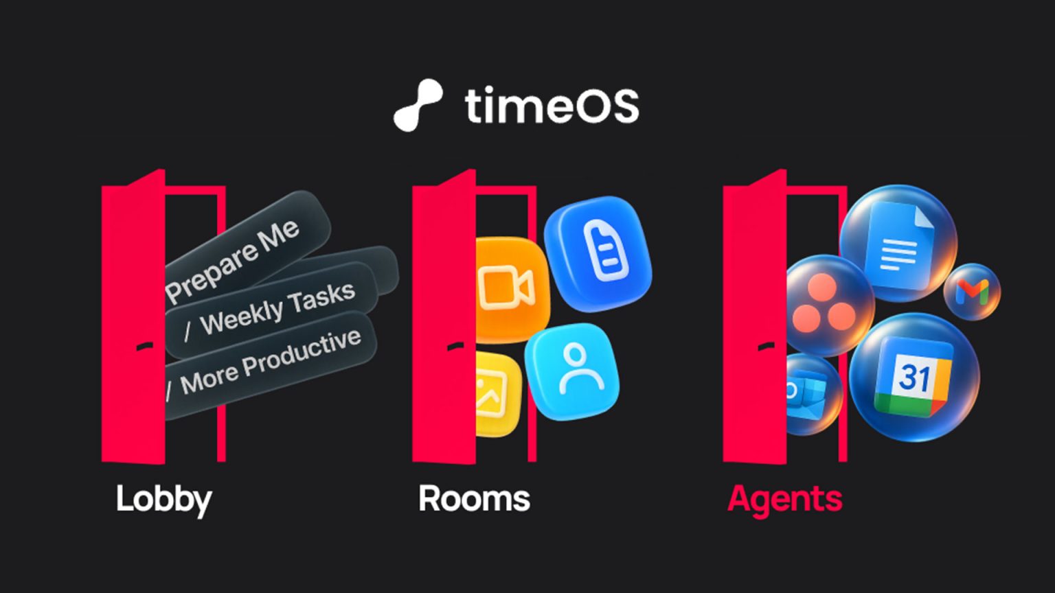 TimeOS ai | Let's AI בינה מלאכותית