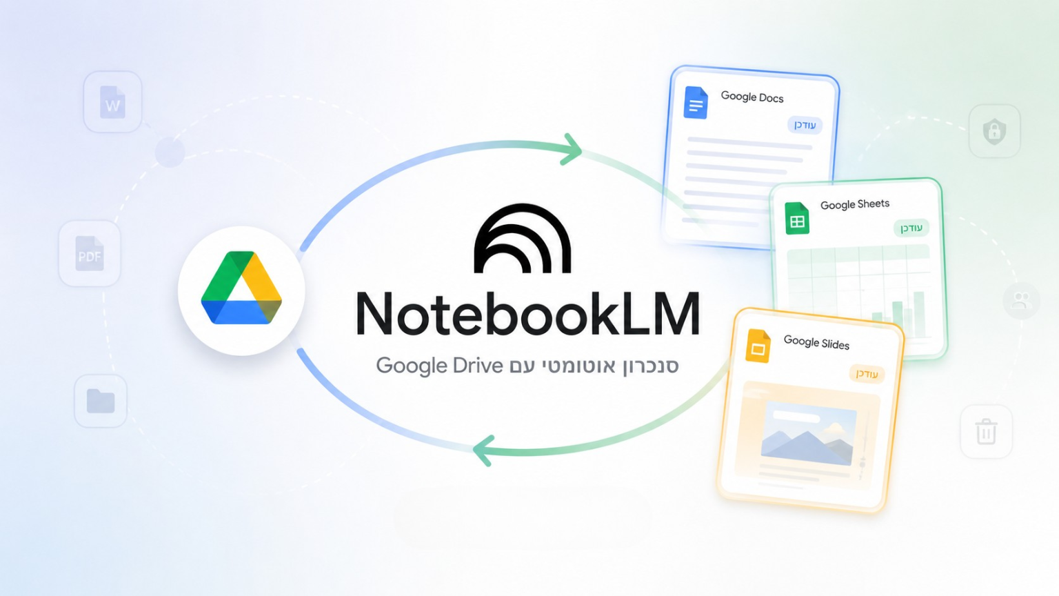 NotebookLM | Let's AI בינה מלאכותית